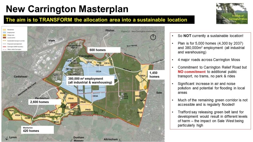 Planning Applications & Inquiries | Friends of Carrington Moss